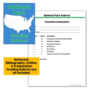 National Park Research Report - The Colorado Classroom