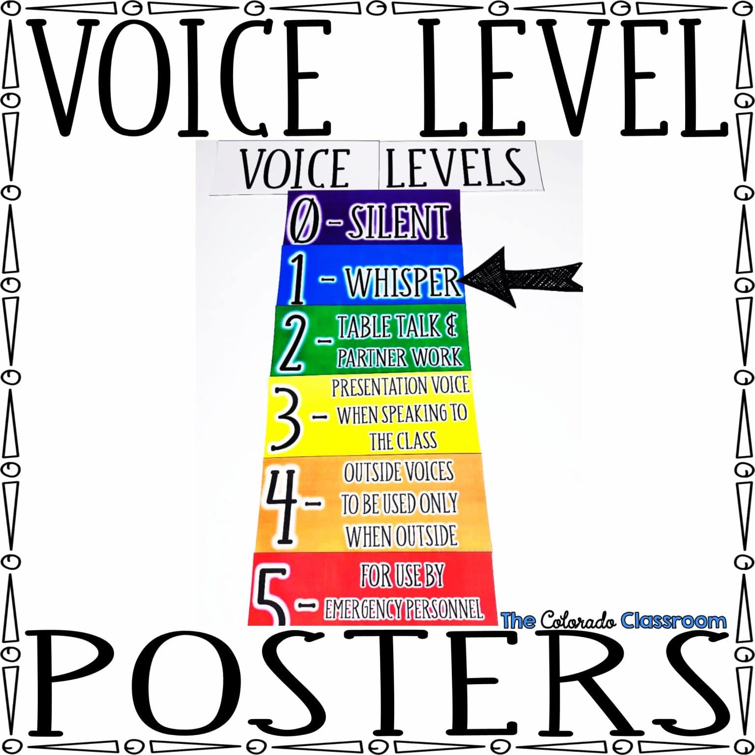Voice Level Posters - The Colorado Classroom