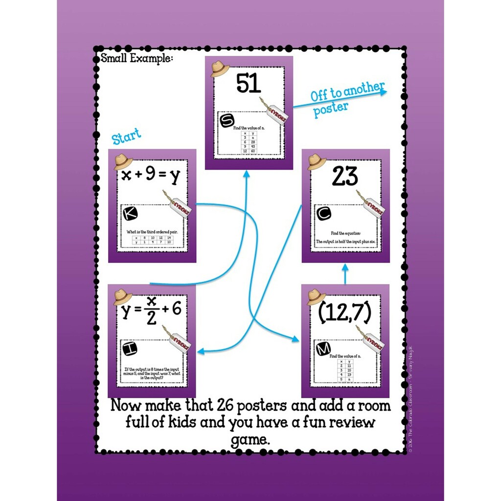 Functions Scavenger Hunt Math Game - The Colorado Classroom