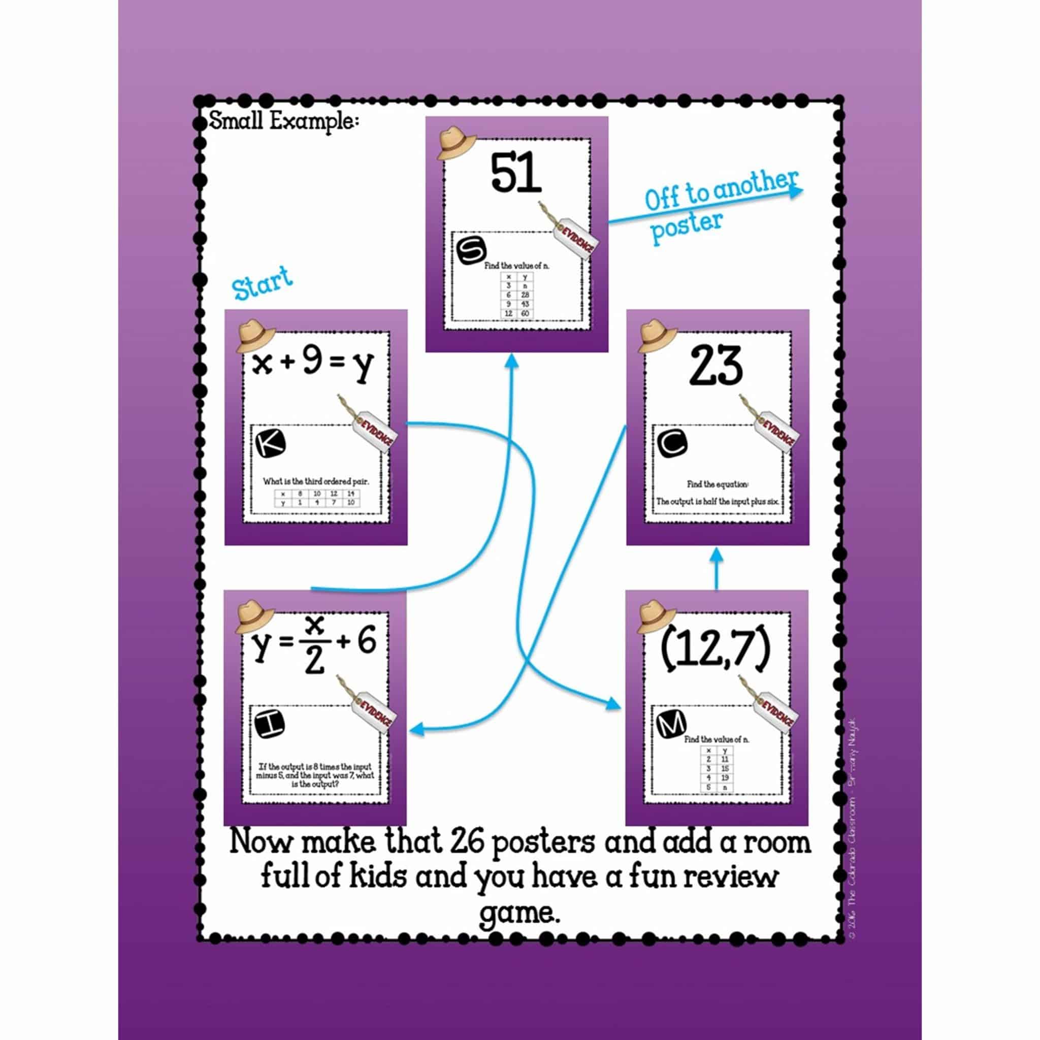 Functions Scavenger Hunt Math Game - The Colorado Classroom