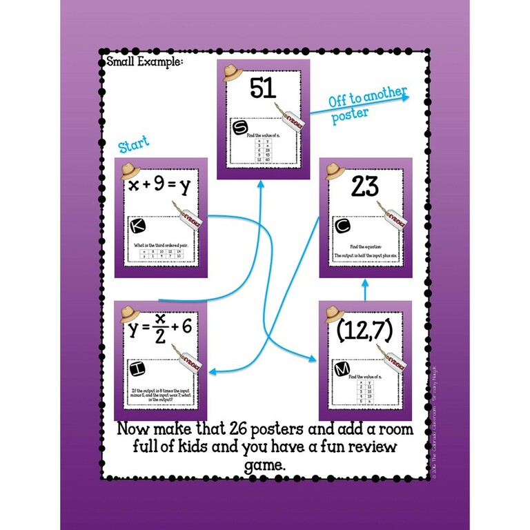 Functions Scavenger Hunt Math Game - The Colorado Classroom