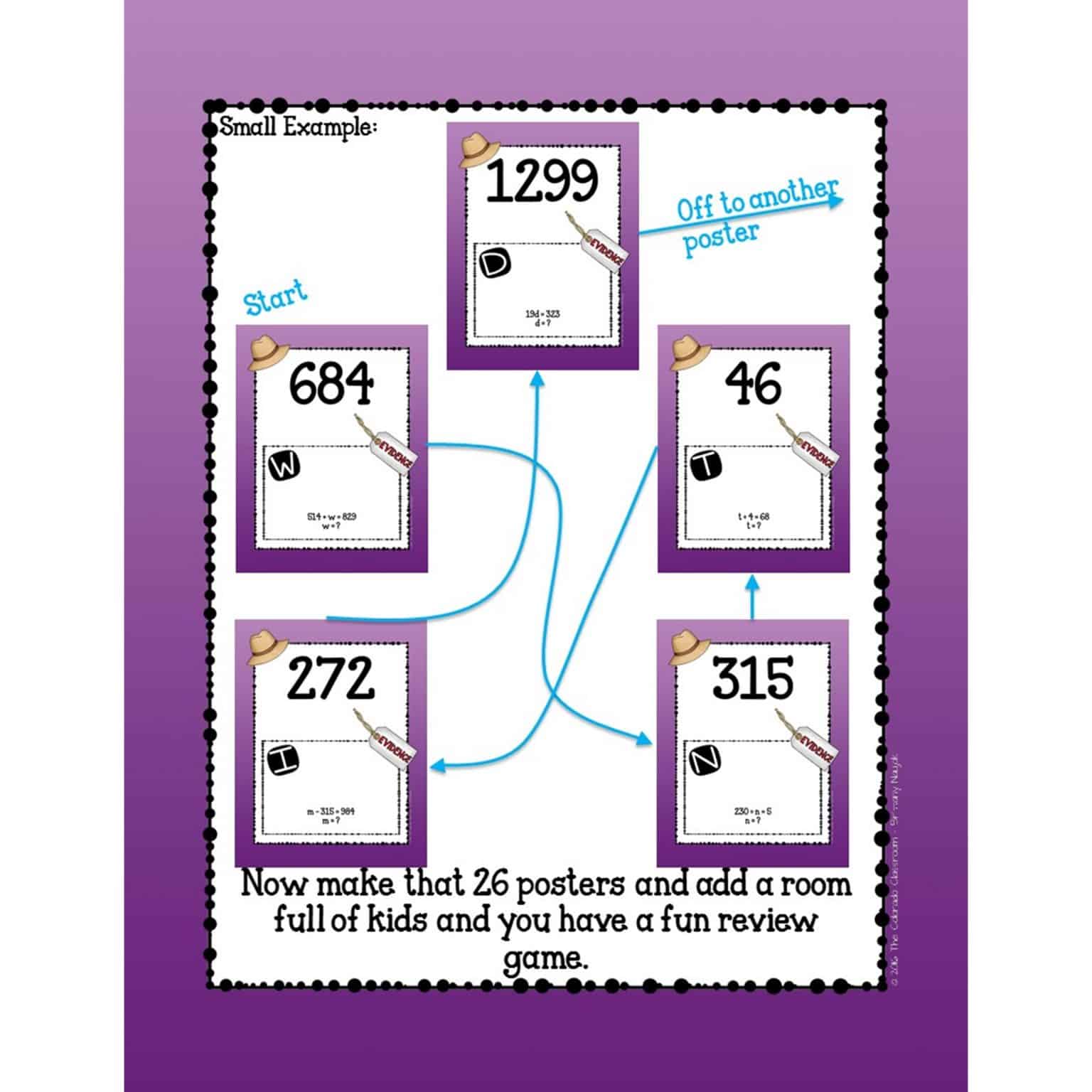 One-Step Equations Scavenger Hunt Game - The Colorado Classroom
