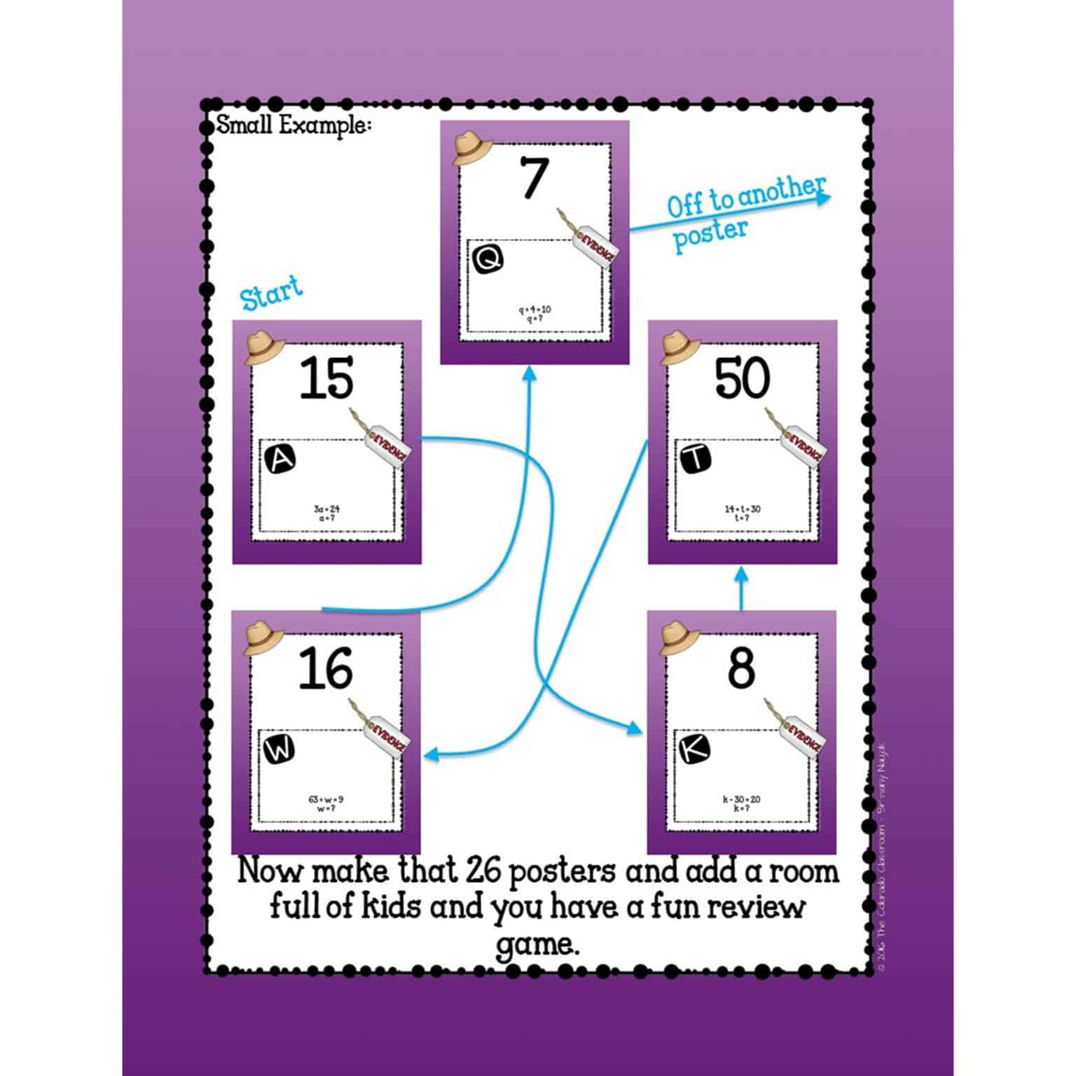 One-Step Equations Basic Math Game - The Colorado Classroom