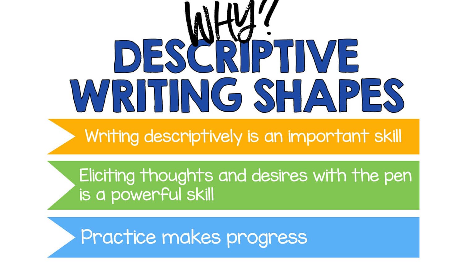 Descriptive Writing Activity With Shapes - 8 Shapes To Boost Student ...