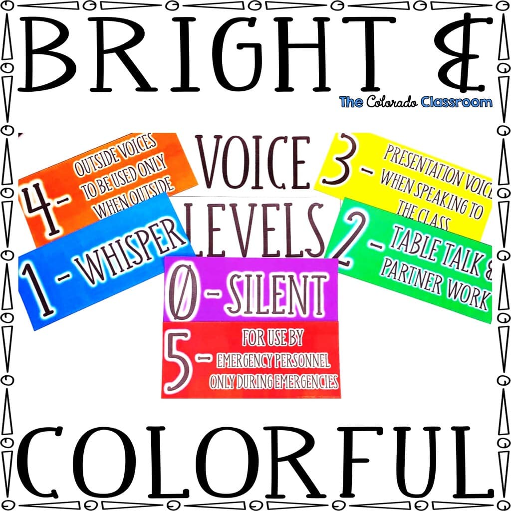 Voice Level Posters - The Colorado Classroom
