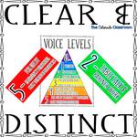 Voice Level Posters - The Colorado Classroom