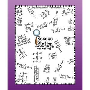 Functions Scavenger Hunt Math Game - The Colorado Classroom