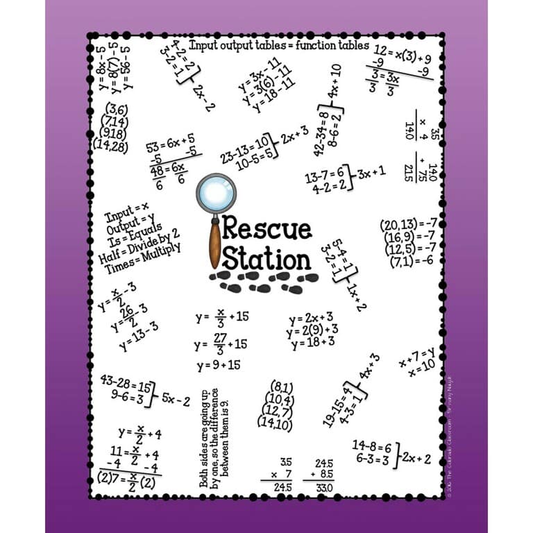 Functions Scavenger Hunt Math Game - The Colorado Classroom