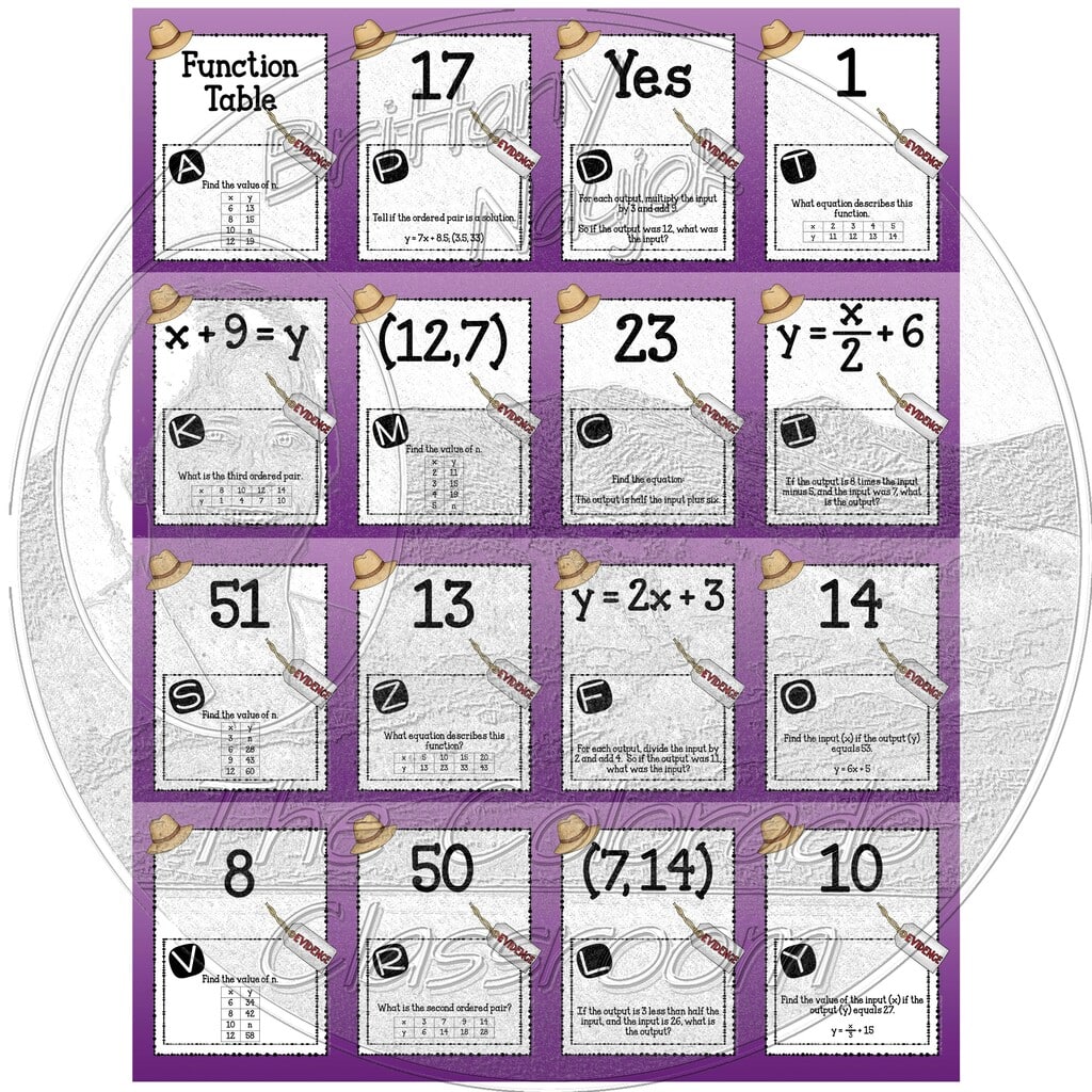 Functions Scavenger Hunt Math Game - The Colorado Classroom