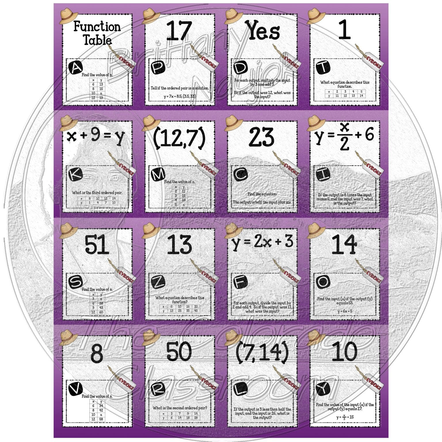 Functions Scavenger Hunt Math Game - The Colorado Classroom