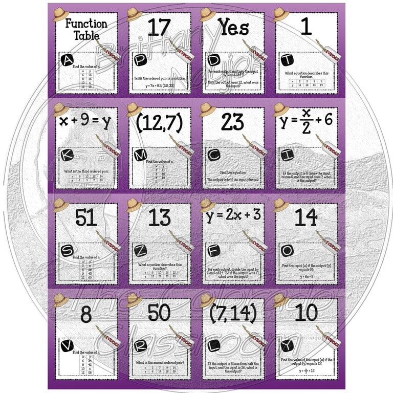 Functions Scavenger Hunt Math Game - The Colorado Classroom