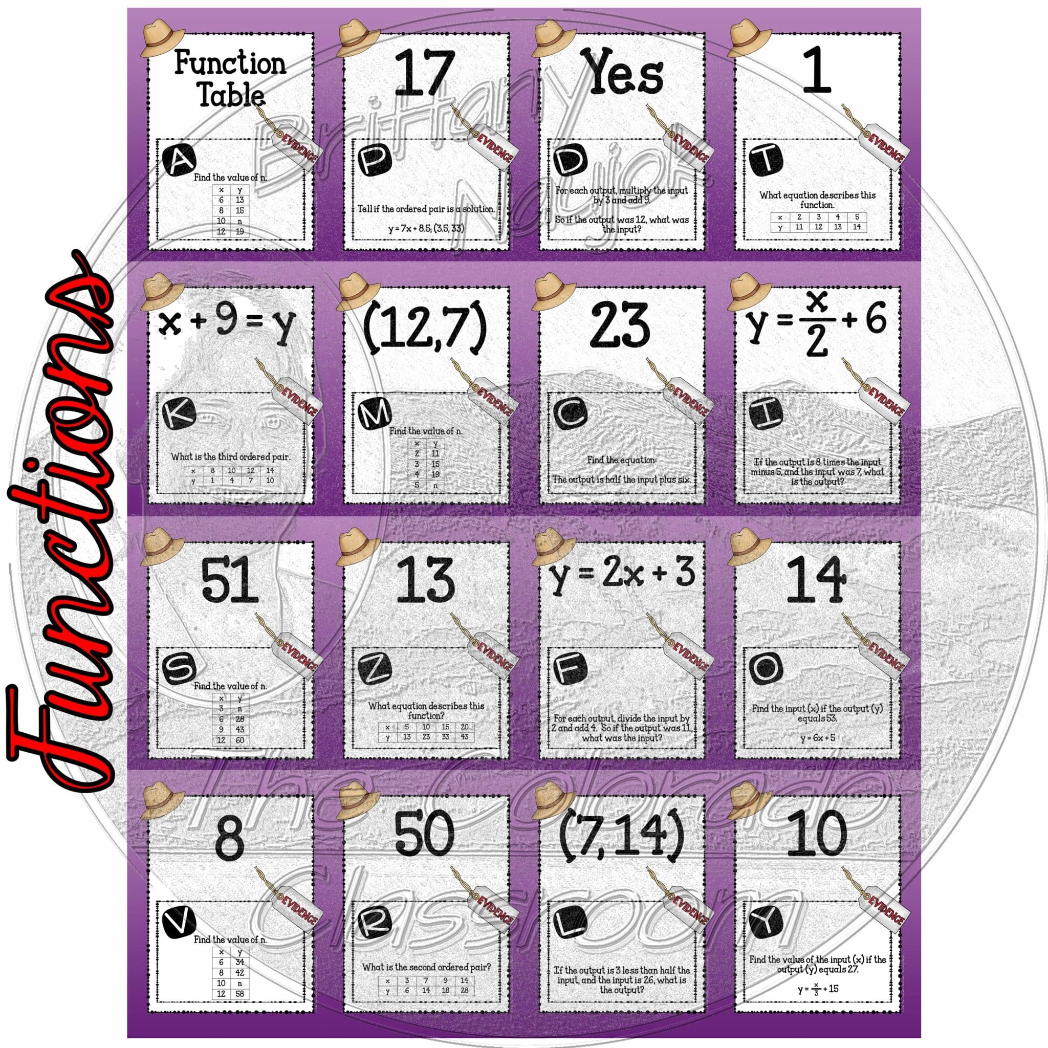 6th Grade Mathematics Scavenger Hunt Bundle