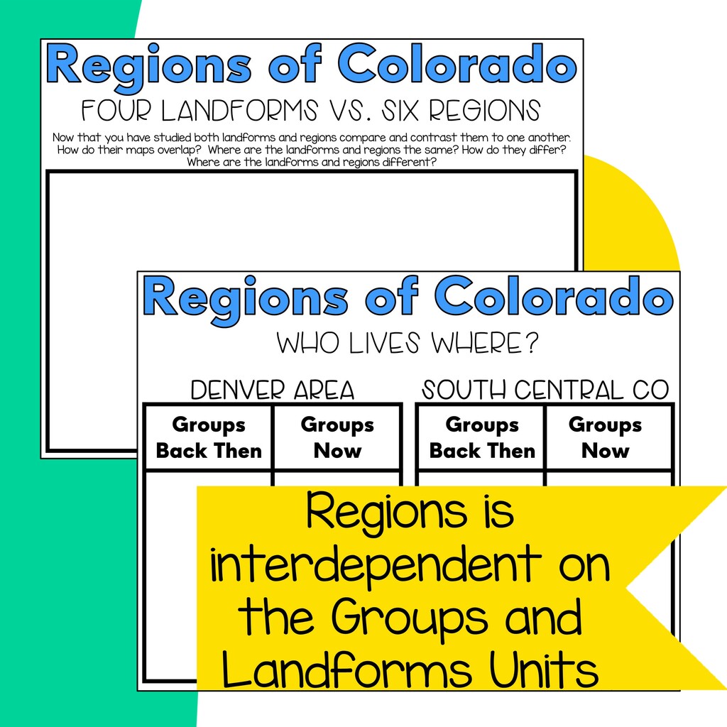 Colorado Regions Unit - Colorado State History - The Colorado Classroom