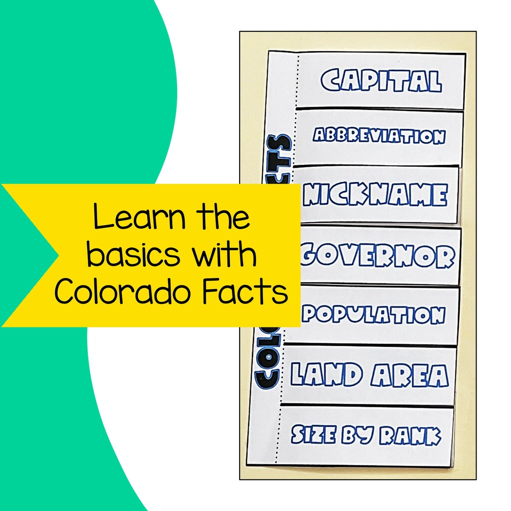 Colorado Lapbook - Colorado State History - The Colorado Classroom
