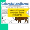 Colorado Landforms Unit - Colorado State History - The Colorado Classroom