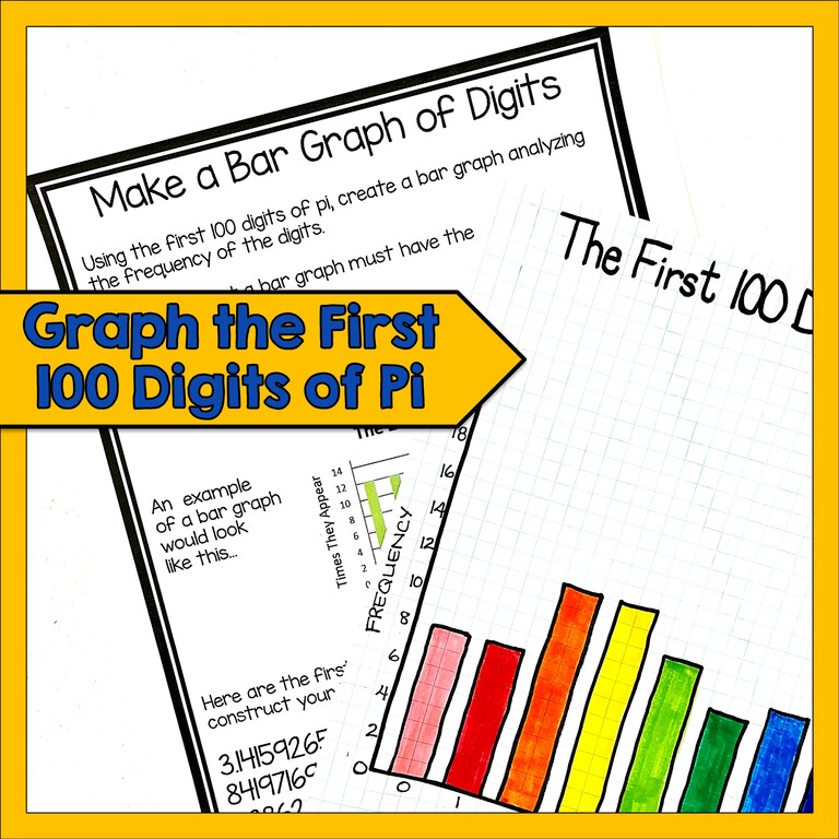 Pi Day Activity Bundle - The Colorado Classroom