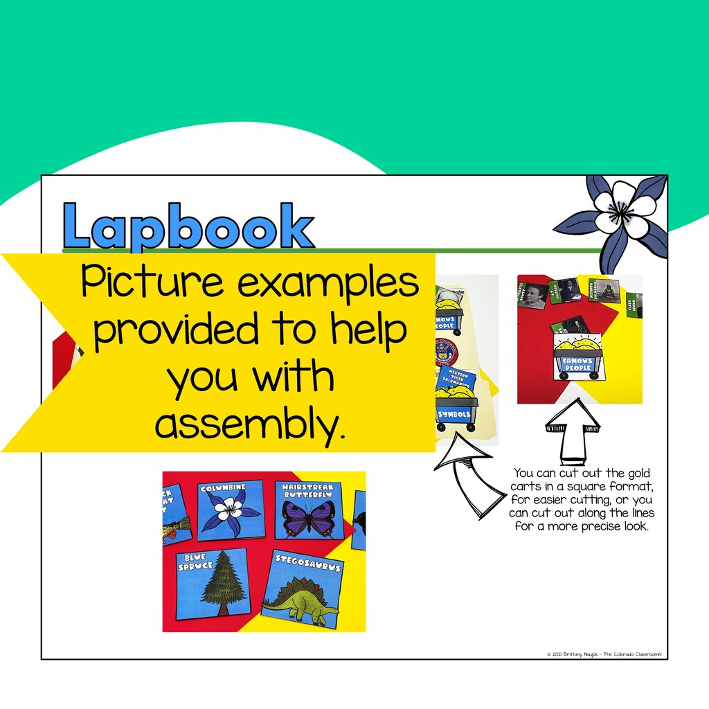 Colorado Lapbook - Colorado State History - The Colorado Classroom