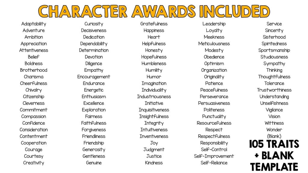 Gold Character Trait Awards - The Colorado Classroom