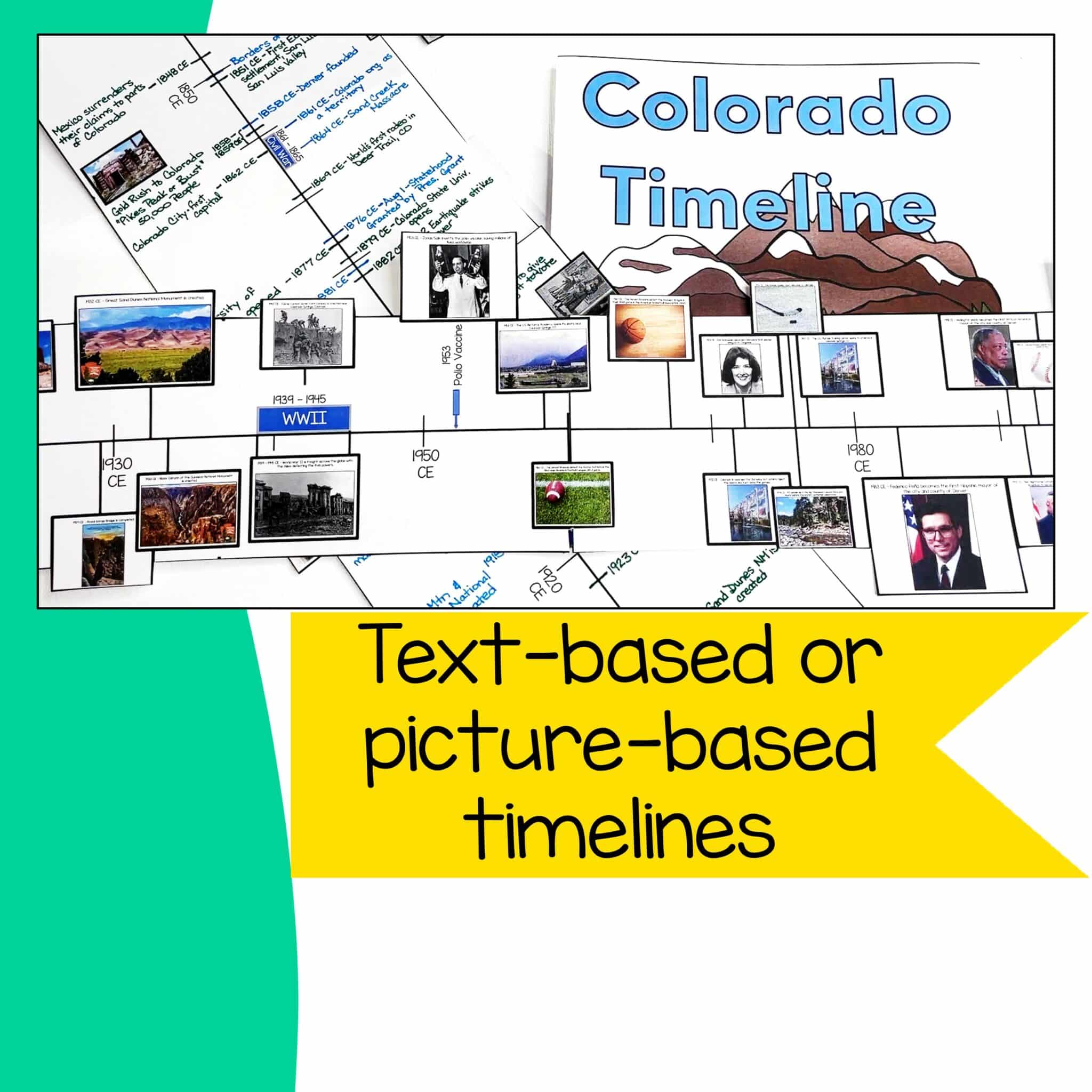 Colorado Timeline Unit - Colorado State History - The Colorado Classroom