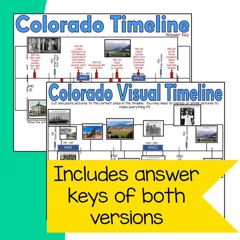 Colorado Timeline Unit - Colorado State History - The Colorado Classroom
