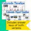 Colorado Timeline Unit - Colorado State History - The Colorado Classroom