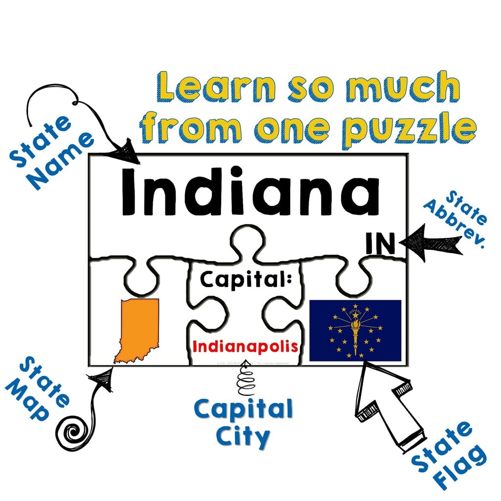 States And Capitals Puzzles Of The United States - The Colorado Classroom