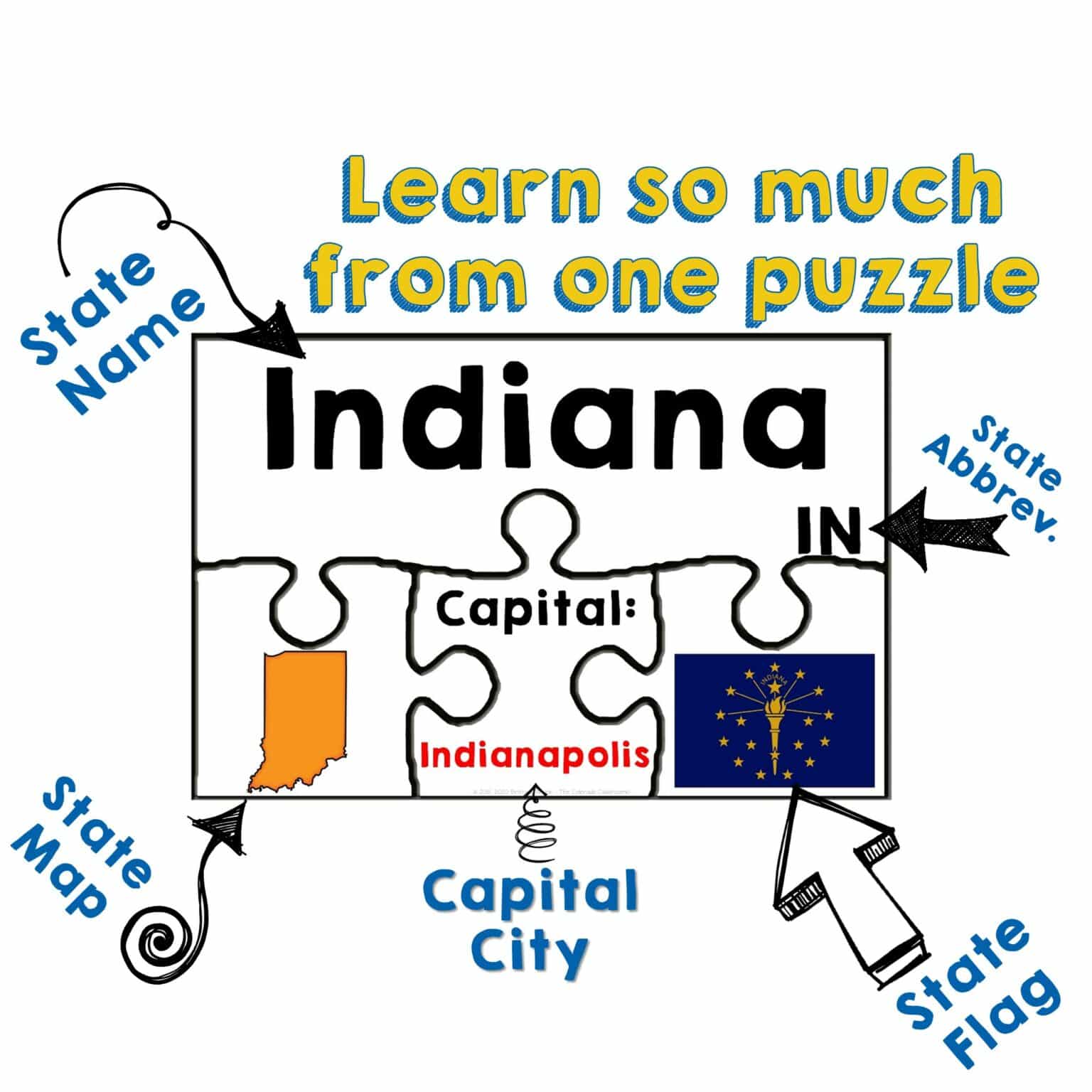 States And Capitals Puzzles Of The United States - The Colorado Classroom
