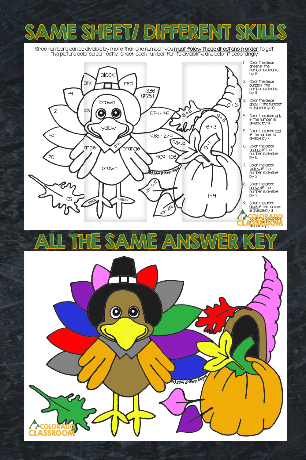 Thankful For Differentiated Math Practice - The Colorado Classroom