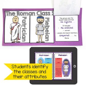 Ancient Rome Social Classes - The Colorado Classroom