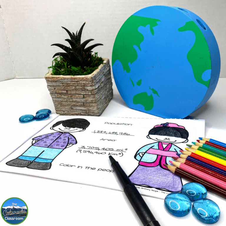 Country Research Projects Explored: Unveiling Hidden Treasures Of The ...