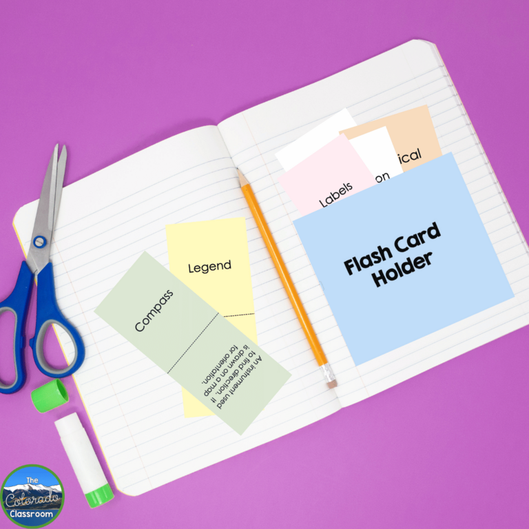 Basic Map Skills 101: A Simple Guide For 6th Graders