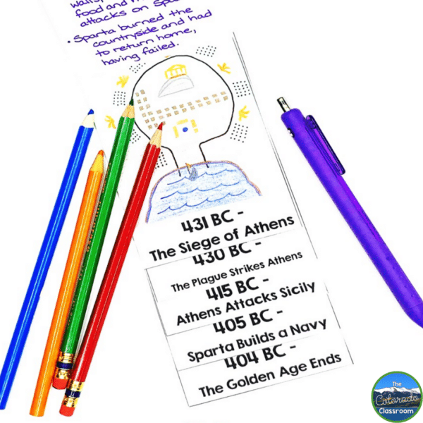 Teaching Ancient Greece: A Middle School Adventure In History - The ...