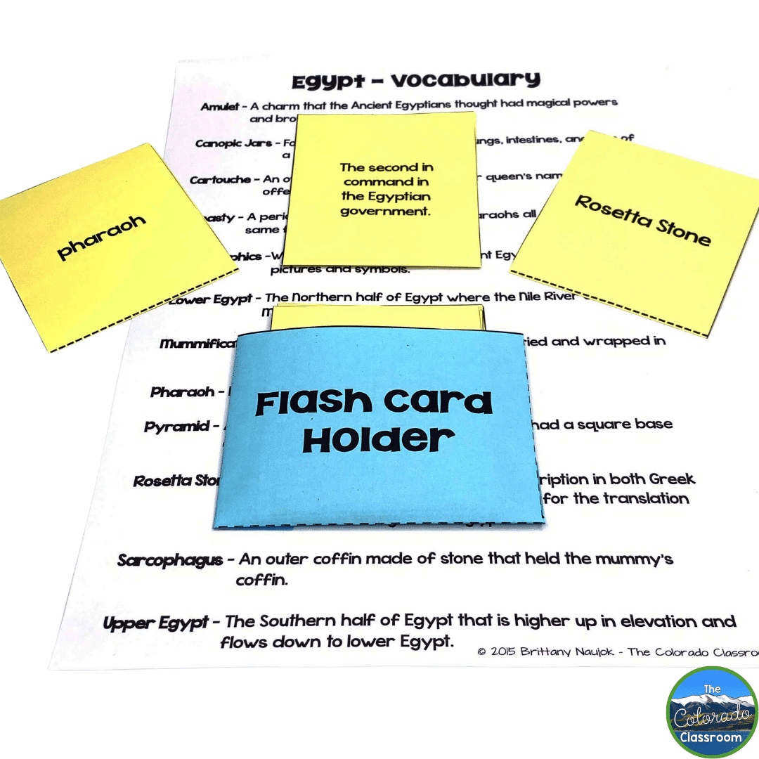 Engaging And Inspiring Ancient Egypt Teaching Resources For 5th-8th ...