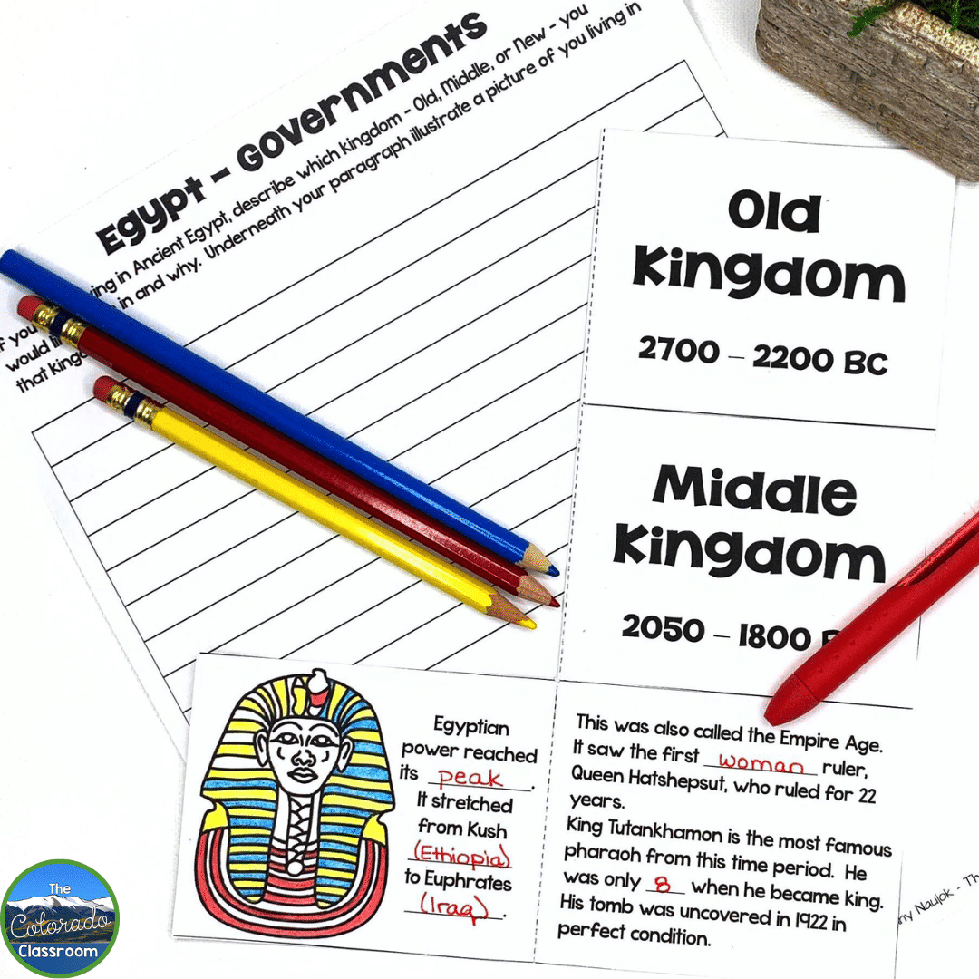 Engaging And Inspiring Ancient Egypt Teaching Resources For 5th-8th Grade - The Colorado Classroom