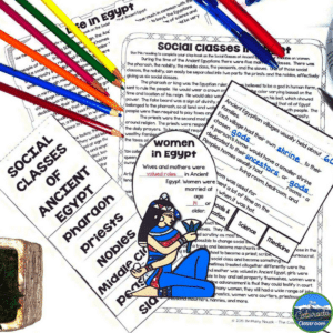 Engaging And Inspiring Ancient Egypt Teaching Resources For 5th-8th ...