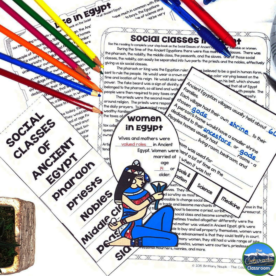 Engaging And Inspiring Ancient Egypt Teaching Resources For 5th-8th ...