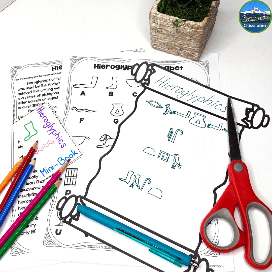 Engaging And Inspiring Ancient Egypt Teaching Resources For 5th-8th ...