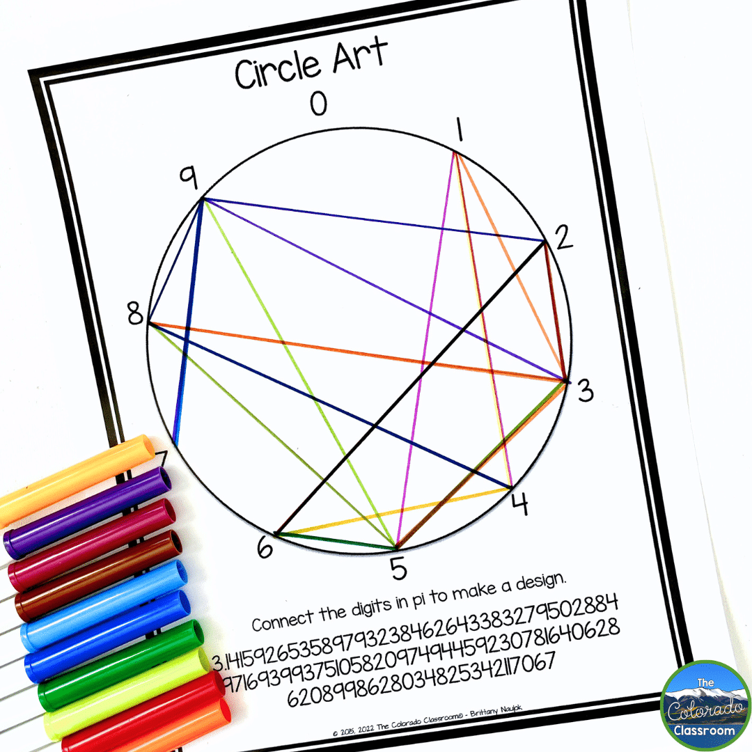 Sensational Ideas For Celebrating Pi Day In The Classroom - The ...