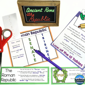 Teaching Ancient Rome To Your Middle Schoolers - The Colorado Classroom