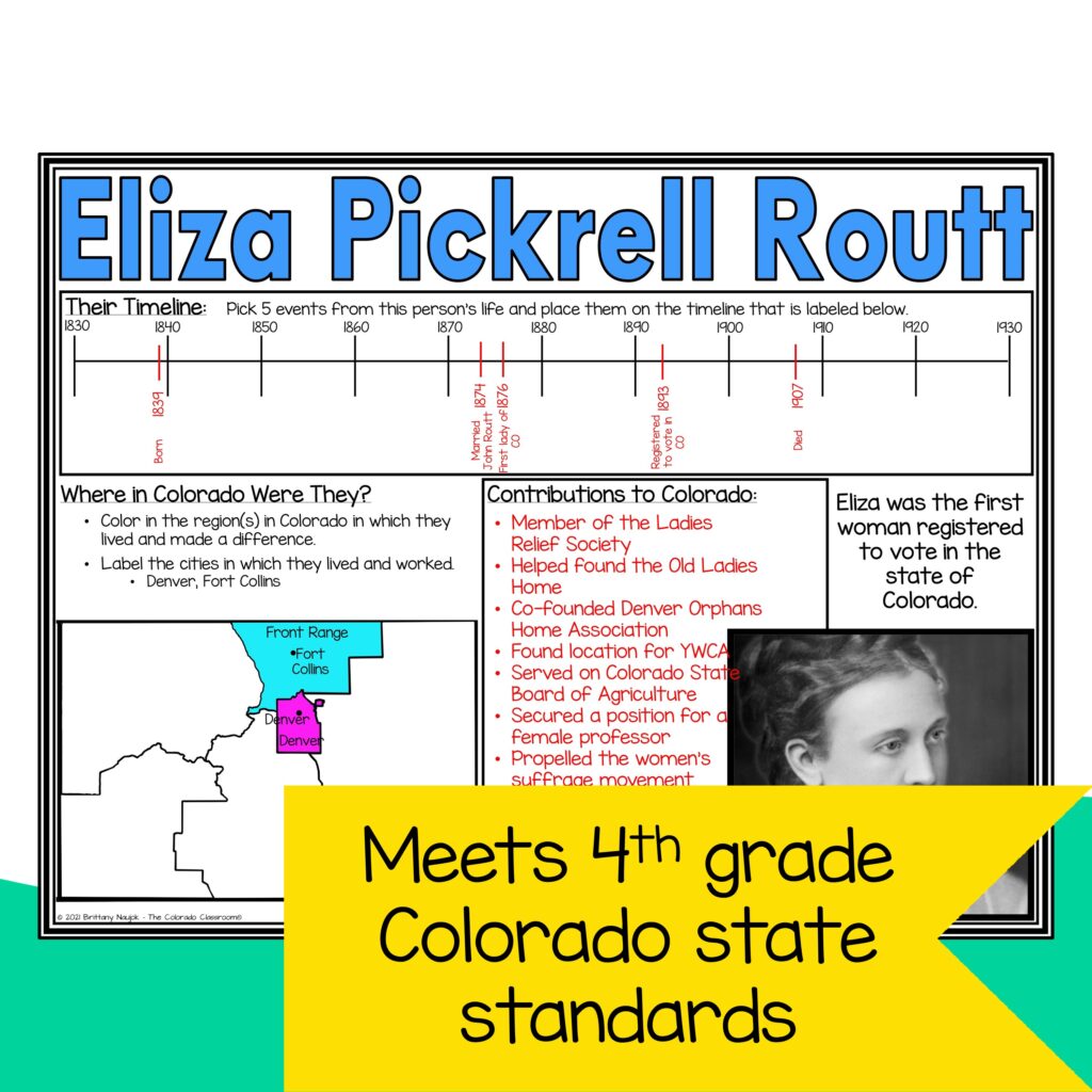 Colorado Influential And Famous People In History Unit - Colorado ...