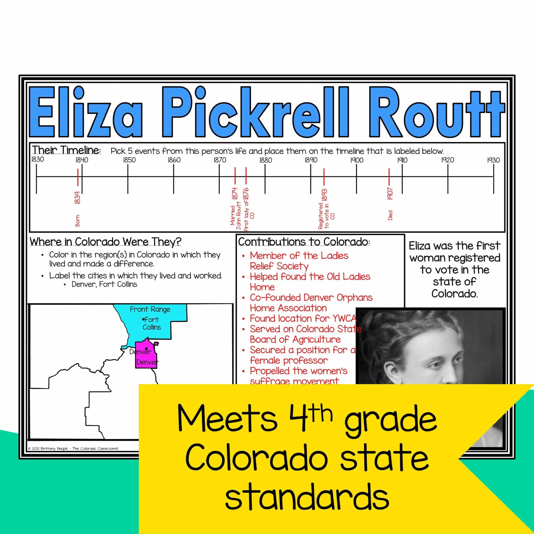 Colorado Influential And Famous People In History Unit - Colorado ...